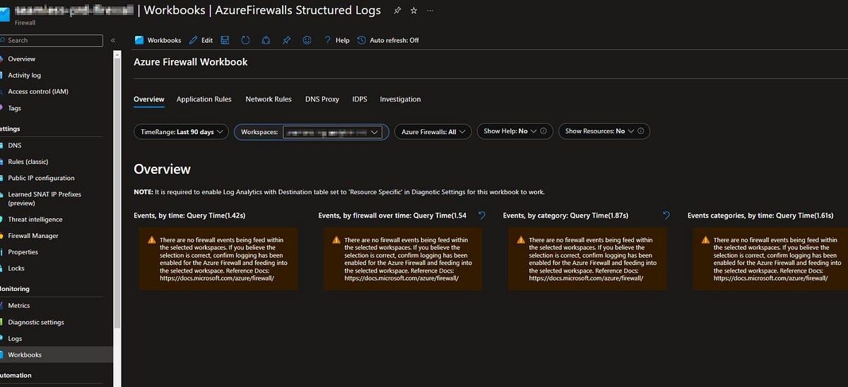 Mastering Azure Guide To Automating A Firewall With Terraform And Advanced Monitoring By