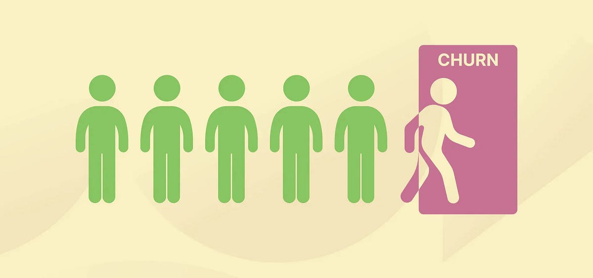 How I Started My ML Journey: Experimenting with Boosting on Telco Churn Data | by bagaskoroadi_h ...