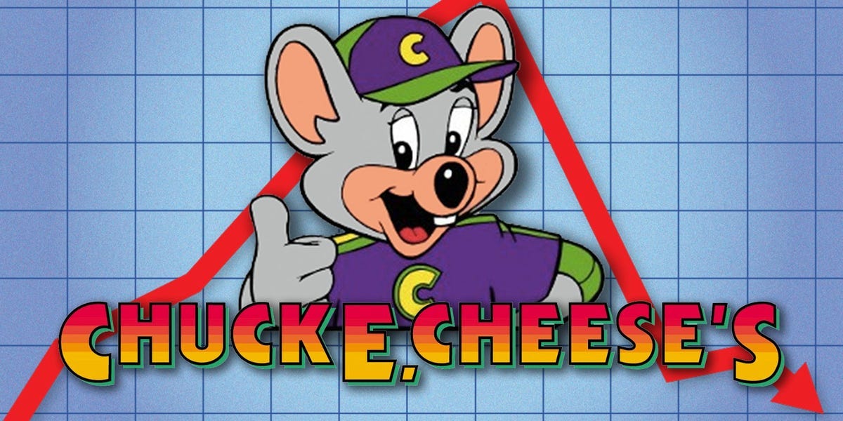What Chuck E. Cheese Can Teach Us about Tokenomics | 1.2 Labs