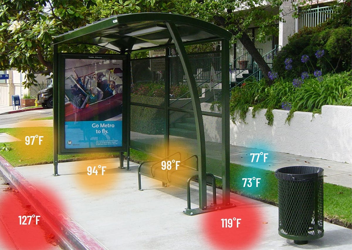 This is Cool: New Toolkit has Strategies for Heat Mitigation in ...