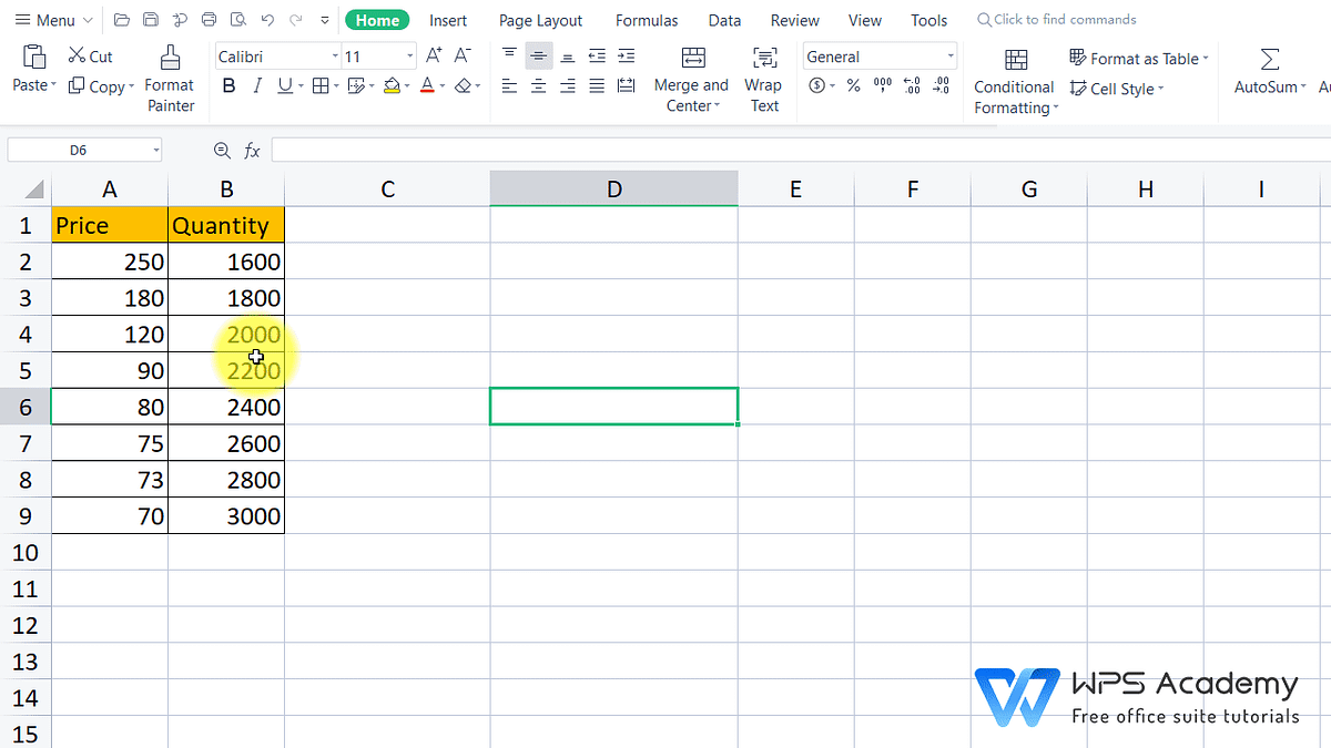 How to make a vision board in WPS Office PowerPoint | by Moonlight | Medium