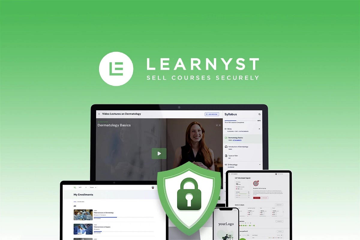 All your online courses are sold securely with this incredible software ...