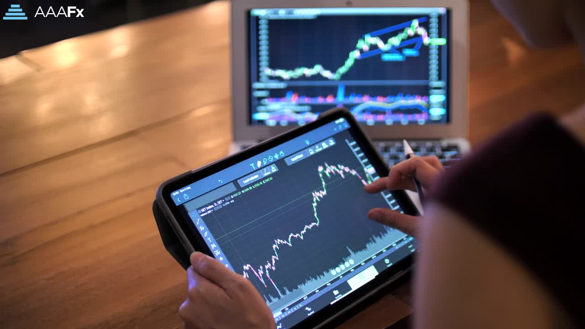 Choosing between AAAFX ECN and ECN Zero Account | by Reinhold Wittmann ...