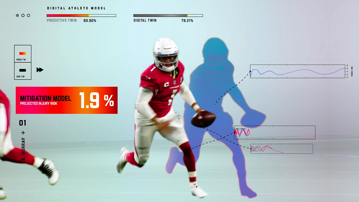 AI In Sports: Predicting Player Performance And Injury Prevention | by ...