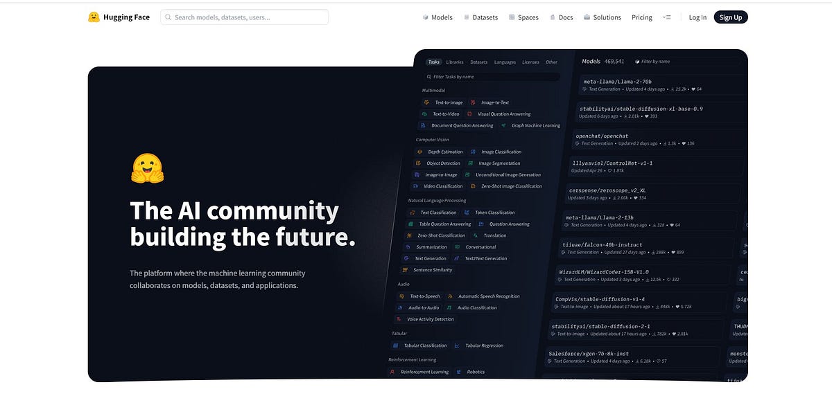 5 Machine Learning Open Source Communities That Will Level Up Your ...