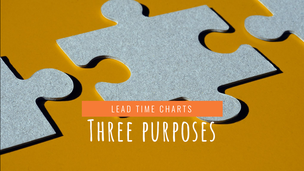 Three Purposes for a Lead Time Distribution Chart | by Fernando Cuenca ...