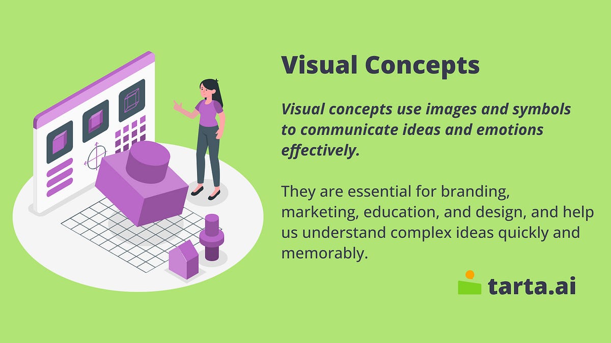 The Power of Visual Concepts: Understanding the Impact of Images and ...