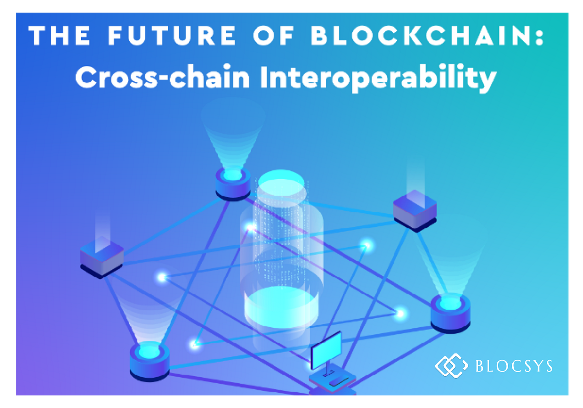Blockchain Interoperability Protocols: Building Cross-Chain dApps for a Multichain Future | by ...