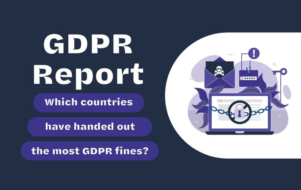 GDPR Report. PROXYRACK — 2023년 6월 | by Benny | Medium