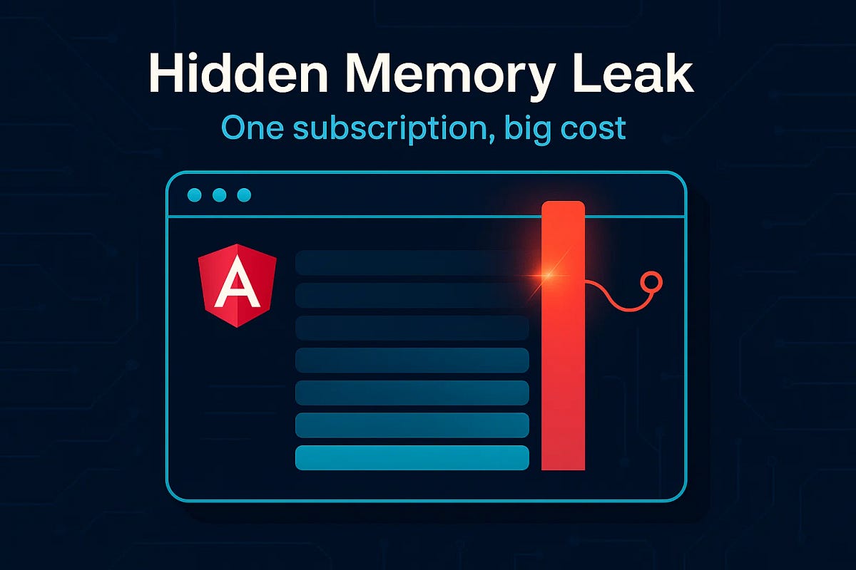I Found a Hidden Memory Leak in My Angular App — The Fix Shocked Me | by Computer Architect ...