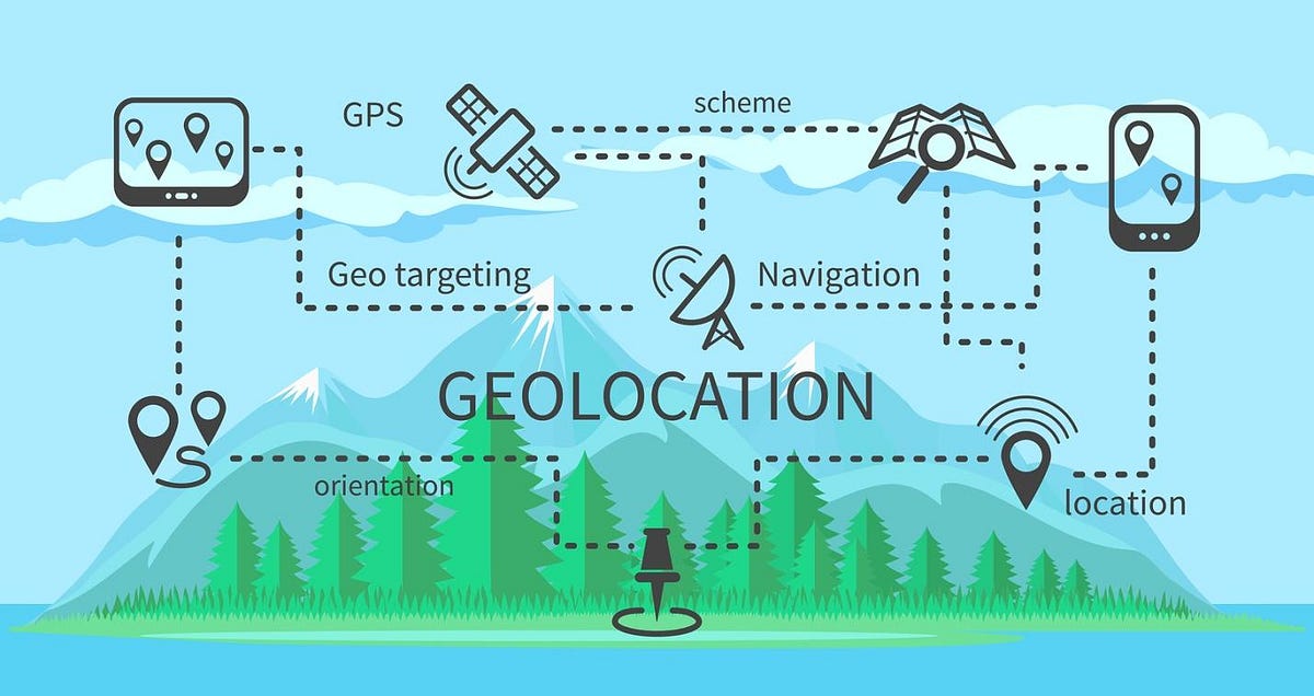 From Pixels to Coordinates: OSINT Geolocation Journal | by Wilman ...