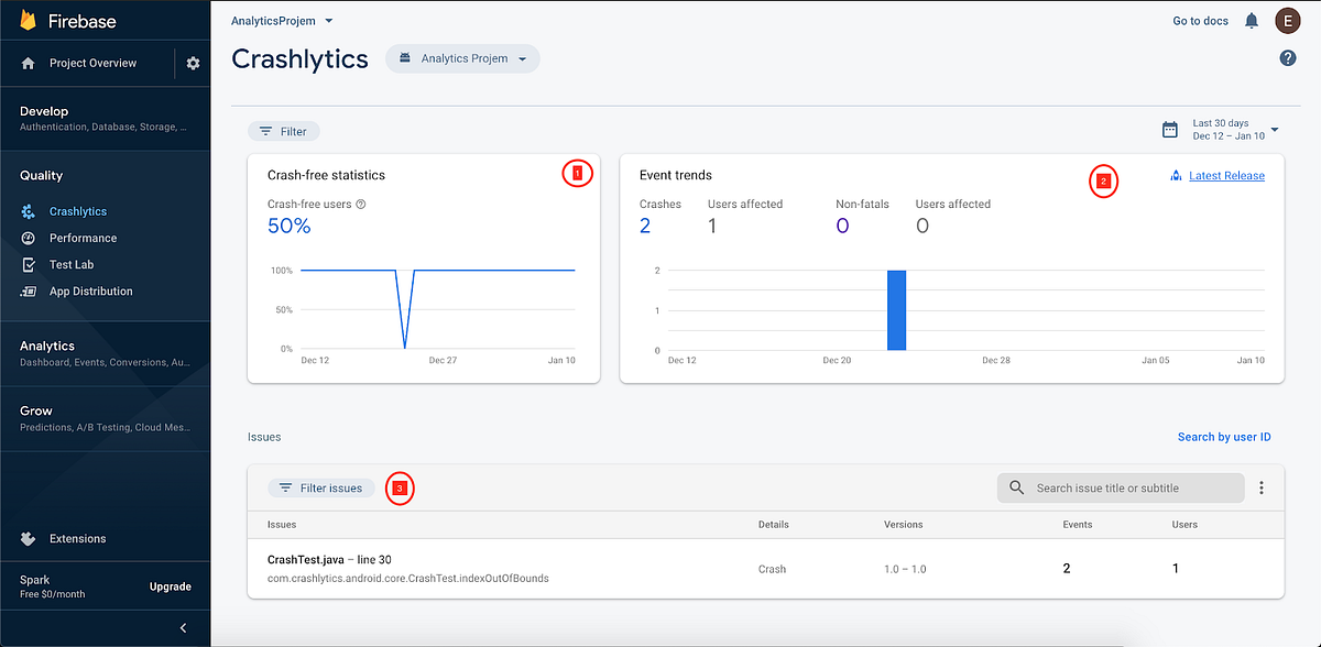 Firebase Crashlytics Nedir?. Bu yazıda Google’ın ürünü olan… | by Efsal ...