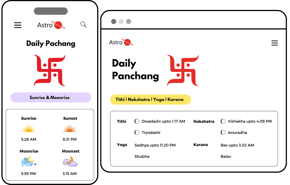Why Panchang API is Crucial for Building a Reliable Vedic Astrology App | by DivineAPI.com | Medium