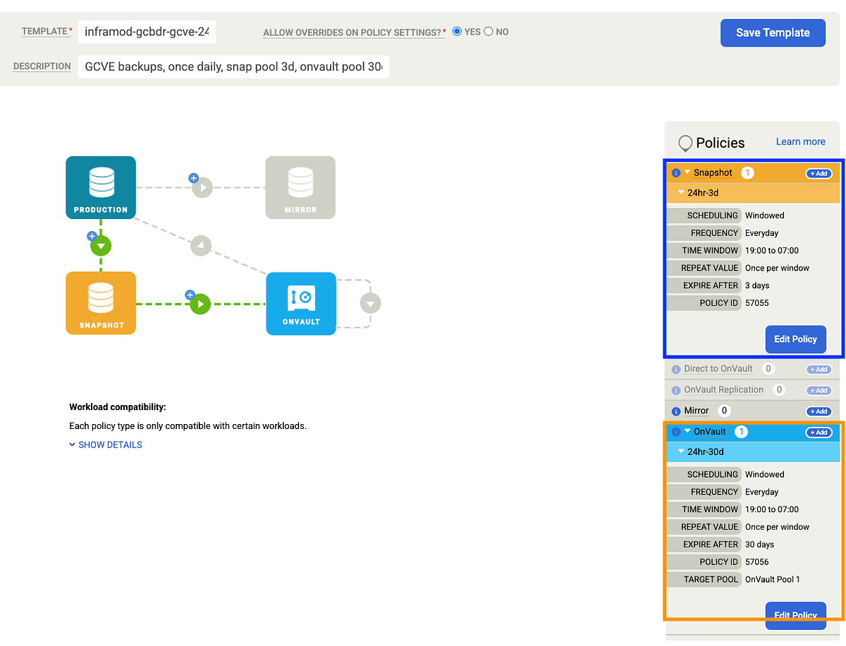 Best Practices for deploying Google Cloud VMware Engine Protected Part 2 | by Andres Vigil ...