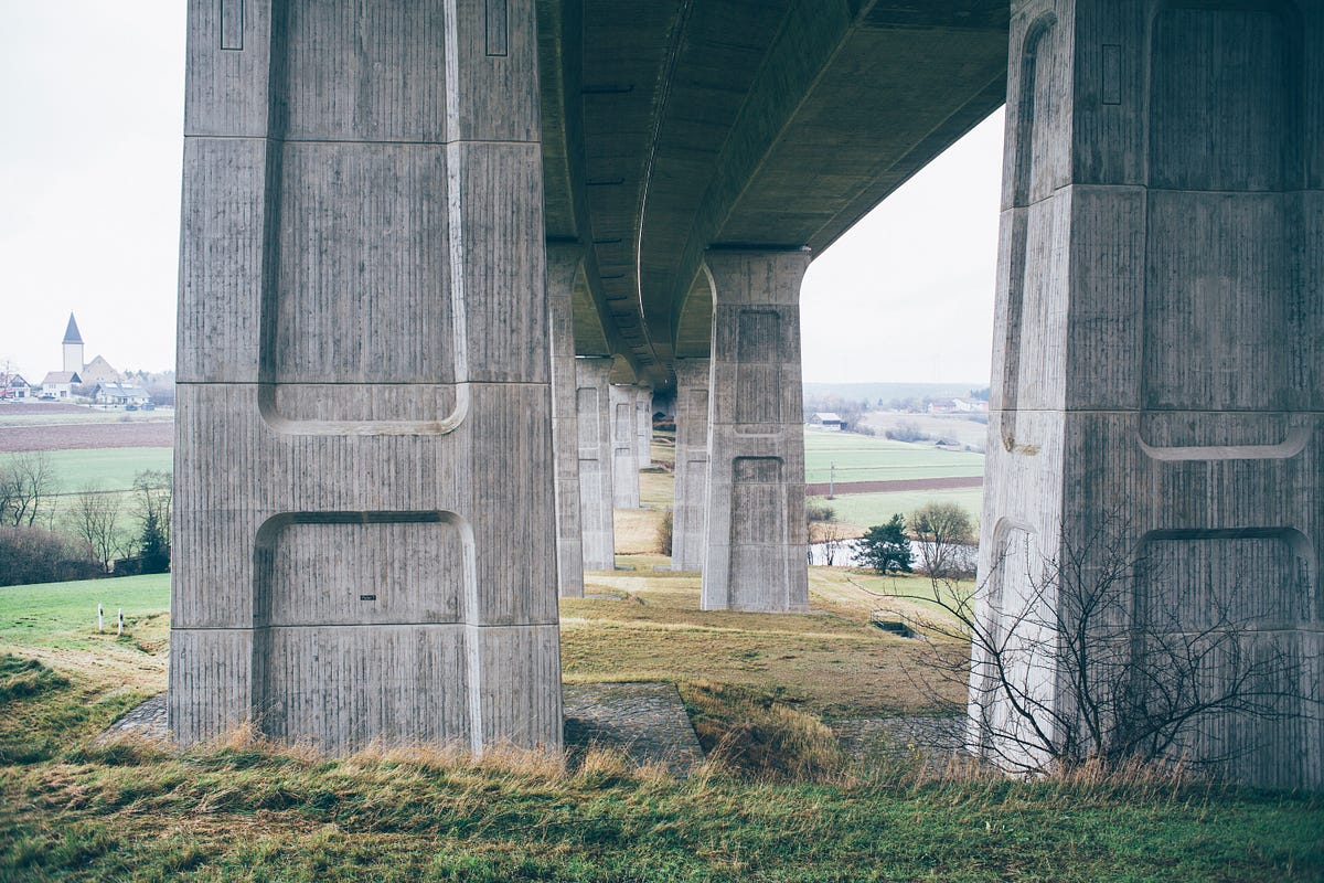 How to Create a Twitch Command Script for Streamlabs Chatbot — Part 2: Basic Structure | by ...