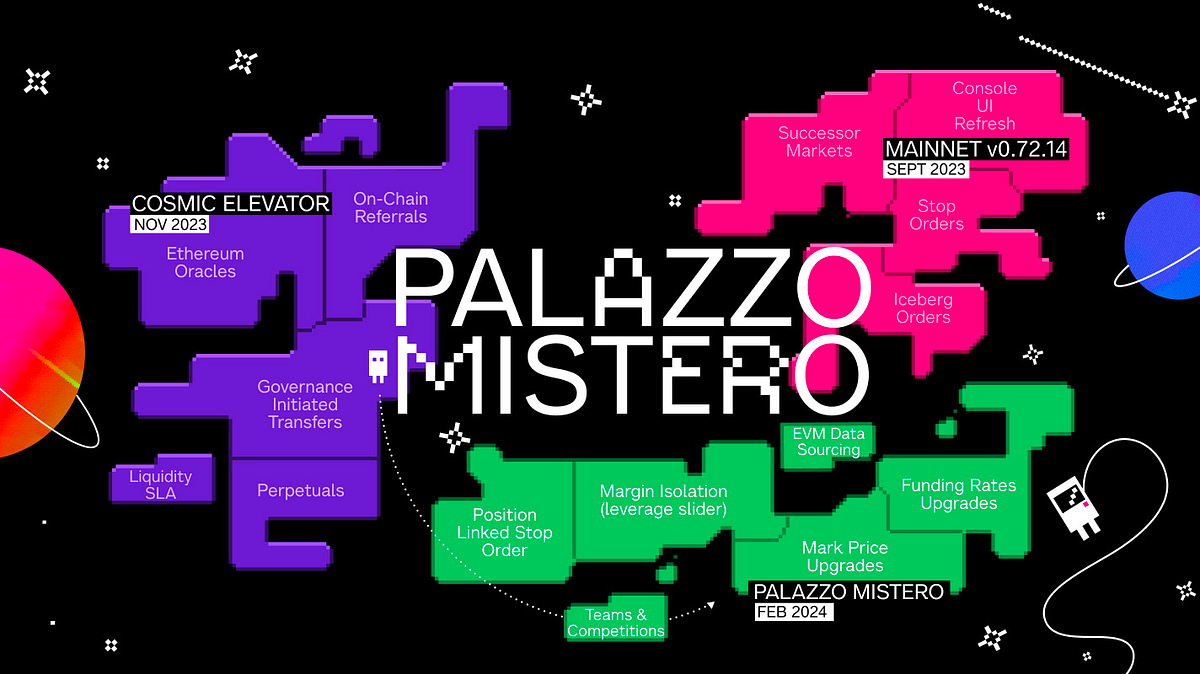 The Palazzo Mistero Release. The validators have successfully… | by ...
