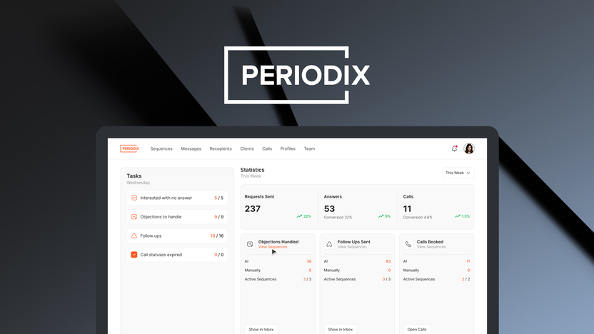 Periodix review | by Ava Bennett | Sep, 2024 | Medium