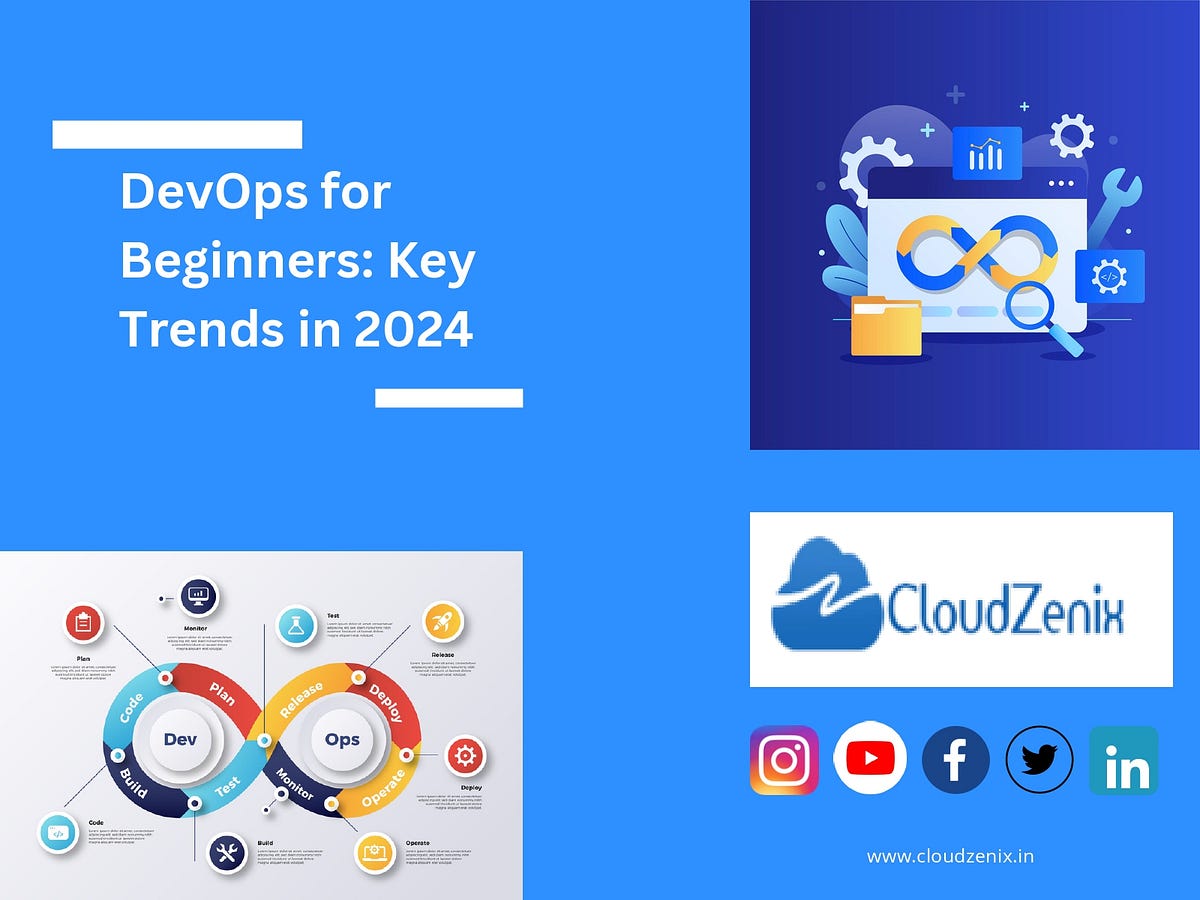 DevOps for Beginners: Key Trends in 2024 | by Cloudzenix In | Dec, 2023 | Medium