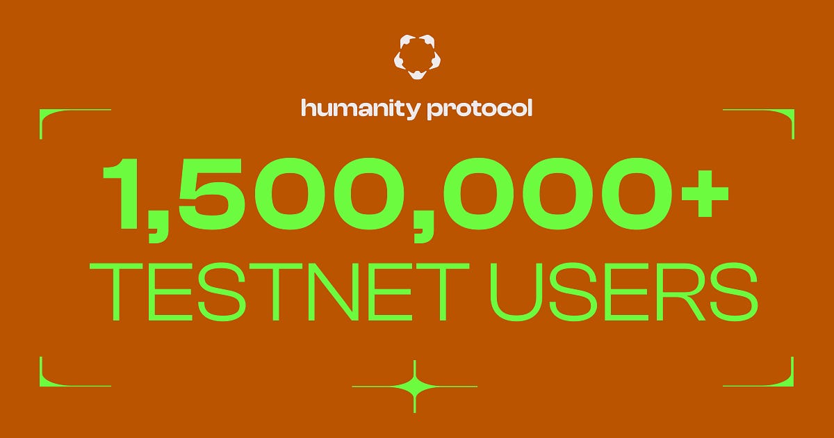 Humanity Protocol: The Game-Changer for Digital Identity in Web3 | by Griner | Medium