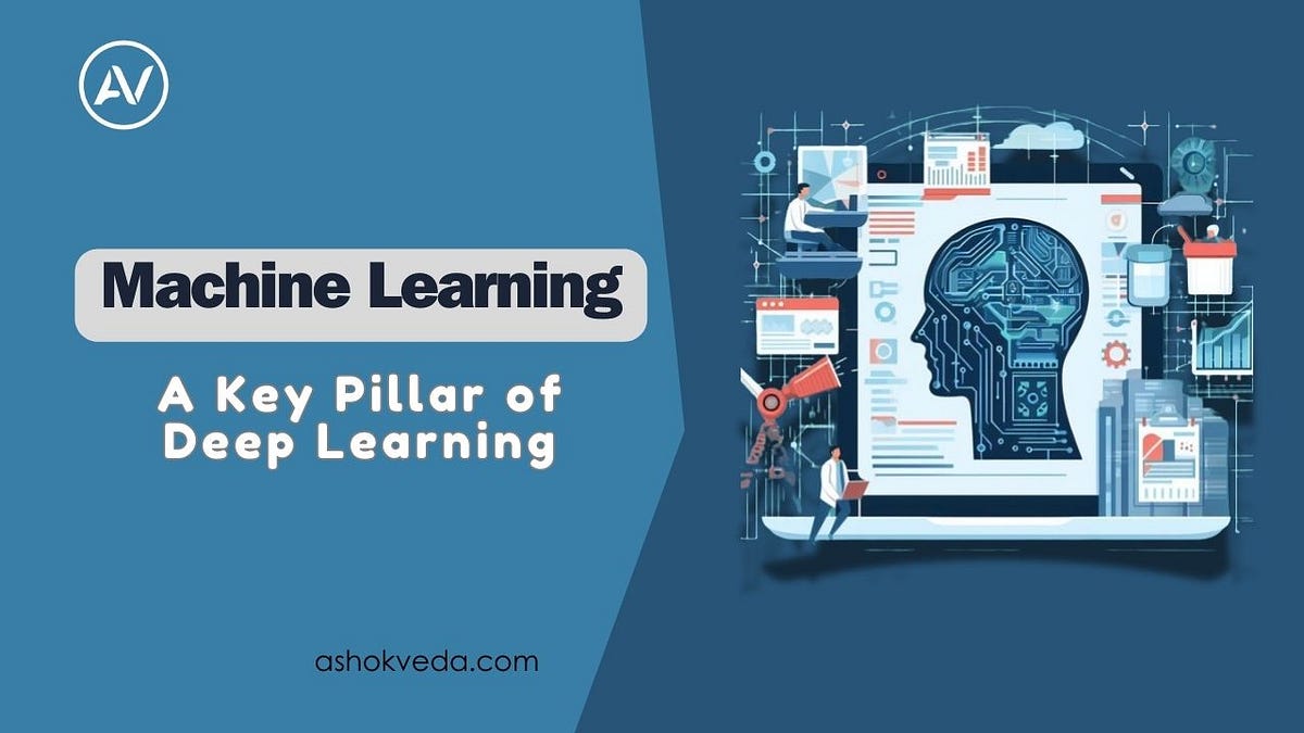 The Basics of Machine Learning as a Subset of Deep Learning | by Chaitya G | May, 2024 | Medium