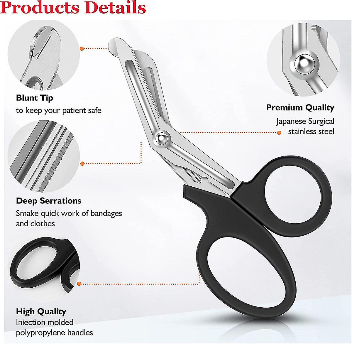 Precision and Durability of First Aid Only PhysiciansCare 90294 ...