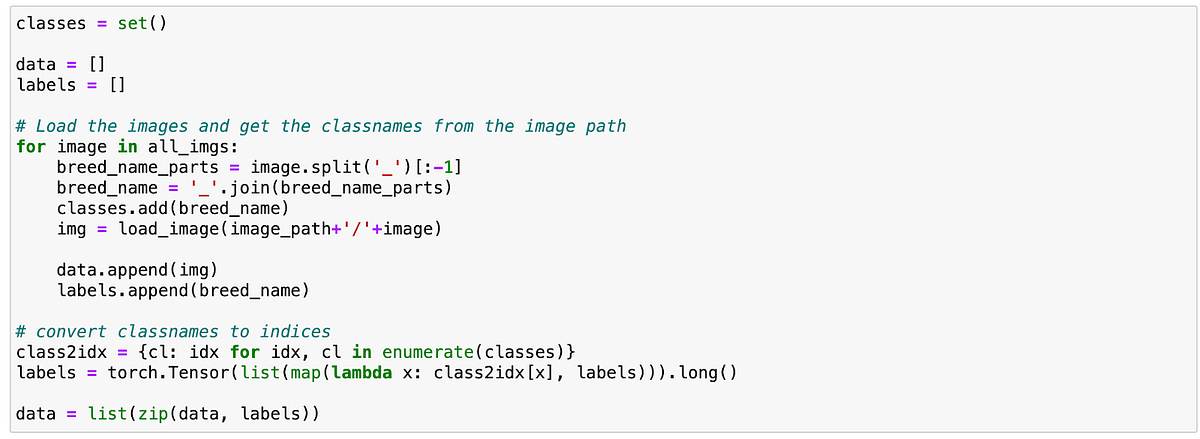 Computer Vision: Dog & Cat Breed Image Classification | by Yihan Cao ...