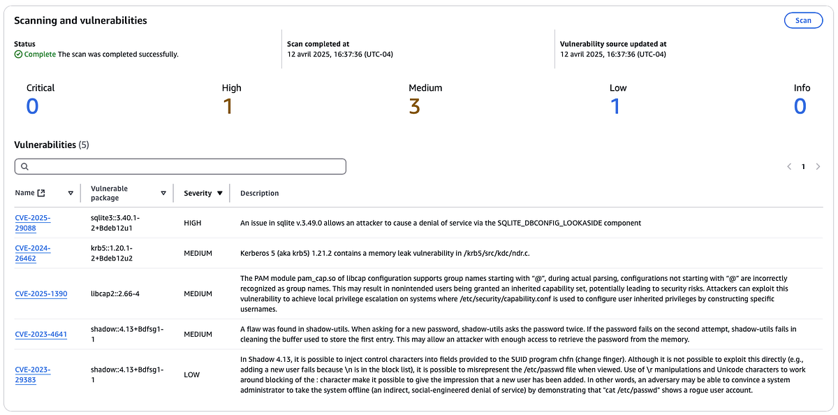 From Code to Cloud: Building a Secure AWS Application with a Shift-Left ...