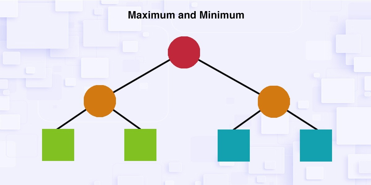 Maximum and Minimum Concepts in AI | by Rupika Nimbalkar | appengine.ai | Medium