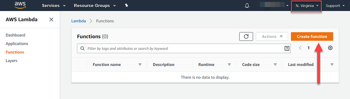 Configuring AWS Edge Compute with Lambda@Edge | by Jonathan Stock ...