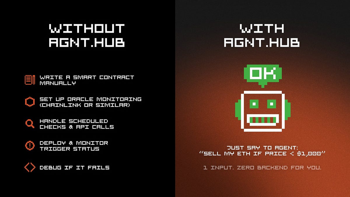 AGNT.Hub: The Uncluttered Future of Web3 is Here | by Croket | Jun, 2025 | Medium