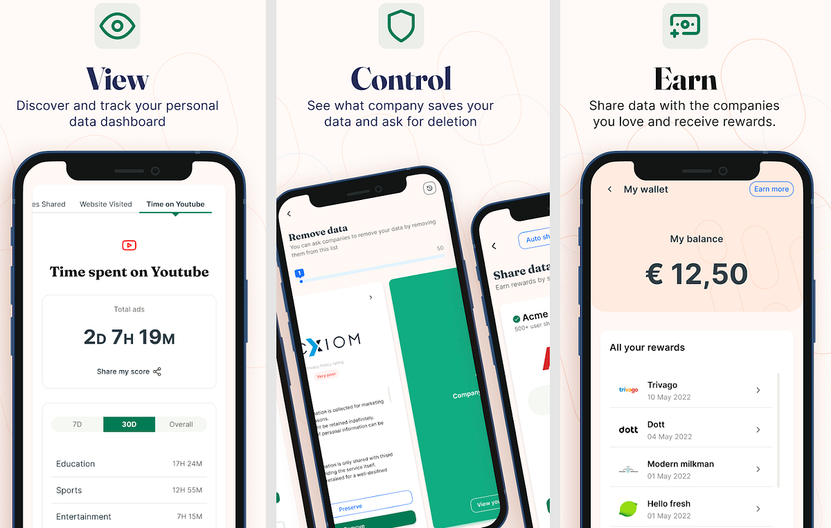Getting Started with Rita. A quick guide to kick off your data… | by ...