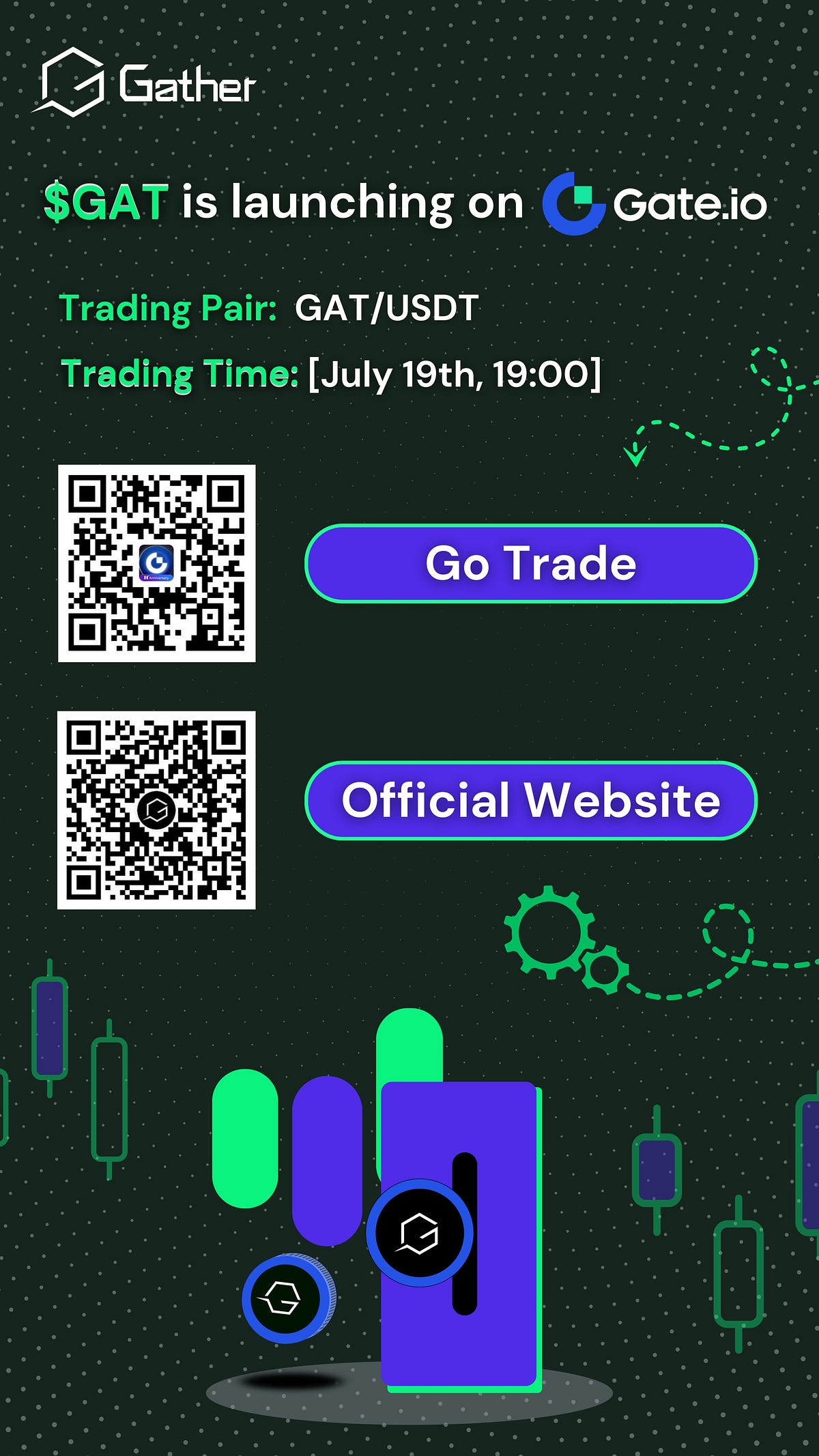 Major Milestone | Gather Token $GAT Listed on Gate Exchange | by Gather ...