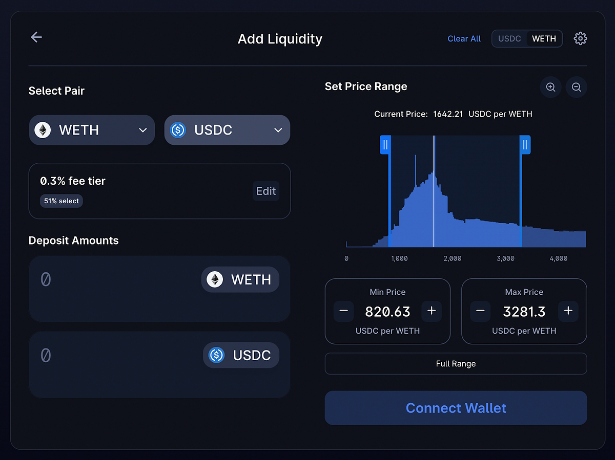 Uniswap V3 Liquidity Pools and the Taxable Implications: Entering an LP ...