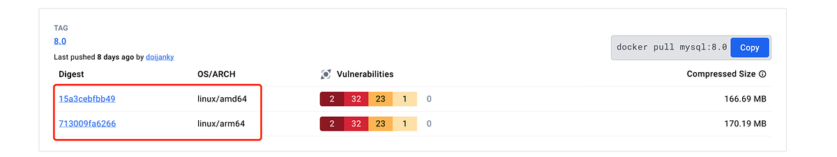 Building Multi-Platform Docker Images | by MartinDai | Medium