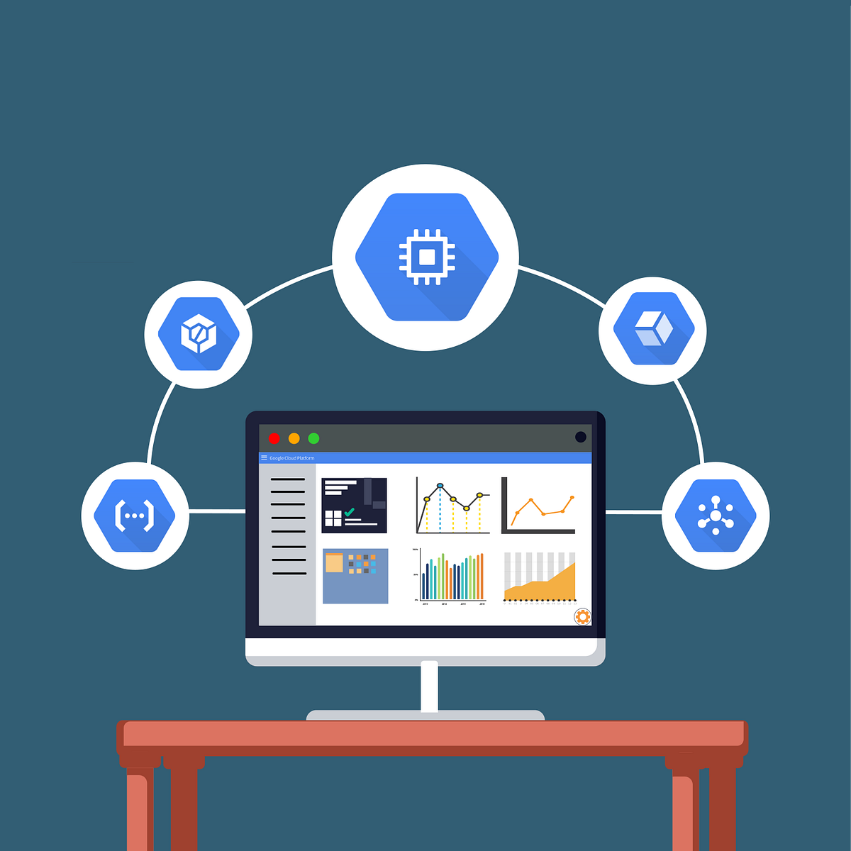 Automate Anything with Google Cloud Functions and Cloud Build | by Rohan Singh | FAUN ...