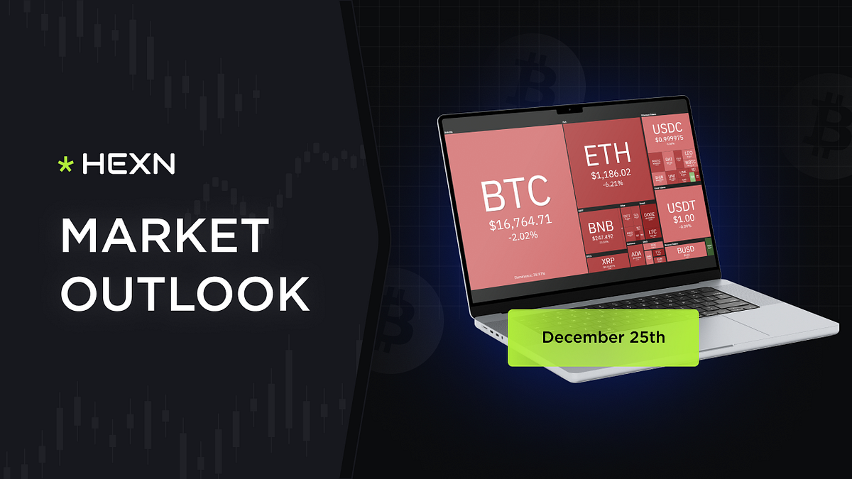 HEXN.IO: Market Outlook. Today’s HEXN market outlook is mainly… | by ...