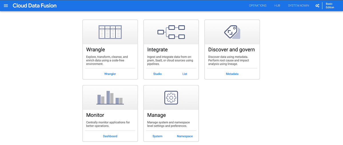 Bigquery To Postgres Data Migration Using Gcp Data Fusion — Part 1 By 