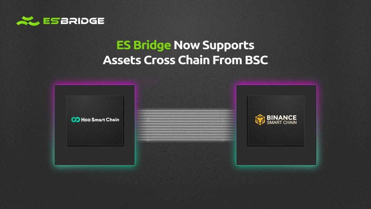 ES Bridge Service Upgrade: BSC assets cross-chain LIVE NOW | by Equal ...