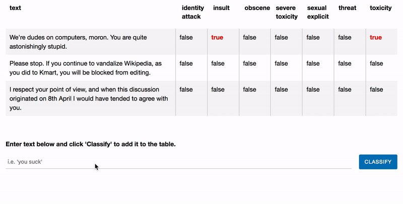 (意訳)Text classification using TensorFlow.js: An example of detecting ... (意訳)Text classification using TensorFlow.js: An example of detecting ...