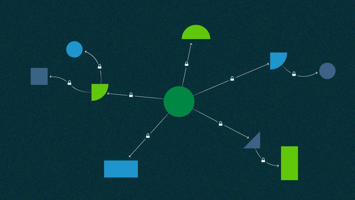 Compensating Transaction Design Pattern | by David Mosyan | Sep, 2024 ...