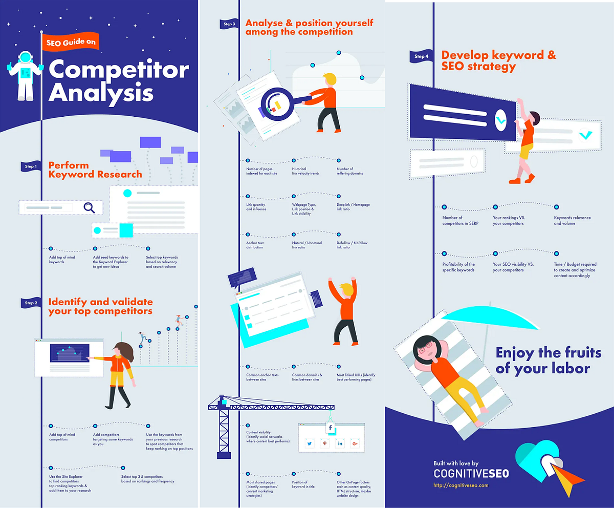 Technicity Kaleidoscope — 082124. Where knowledge meets imagination ...