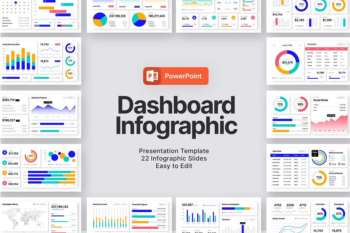 Dashboard Infographic Powerpoint - Cybhac - Medium