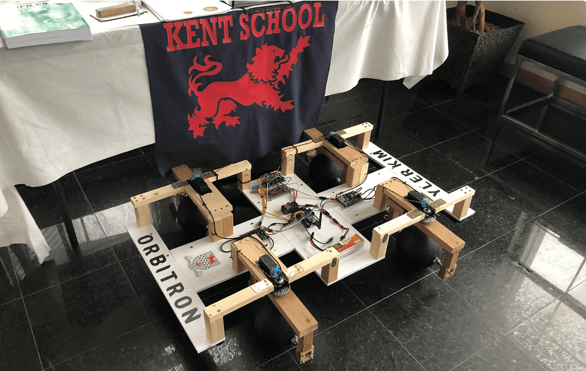 Orbitron: Reinventing the (spherical) wheels and its control algorithm ...