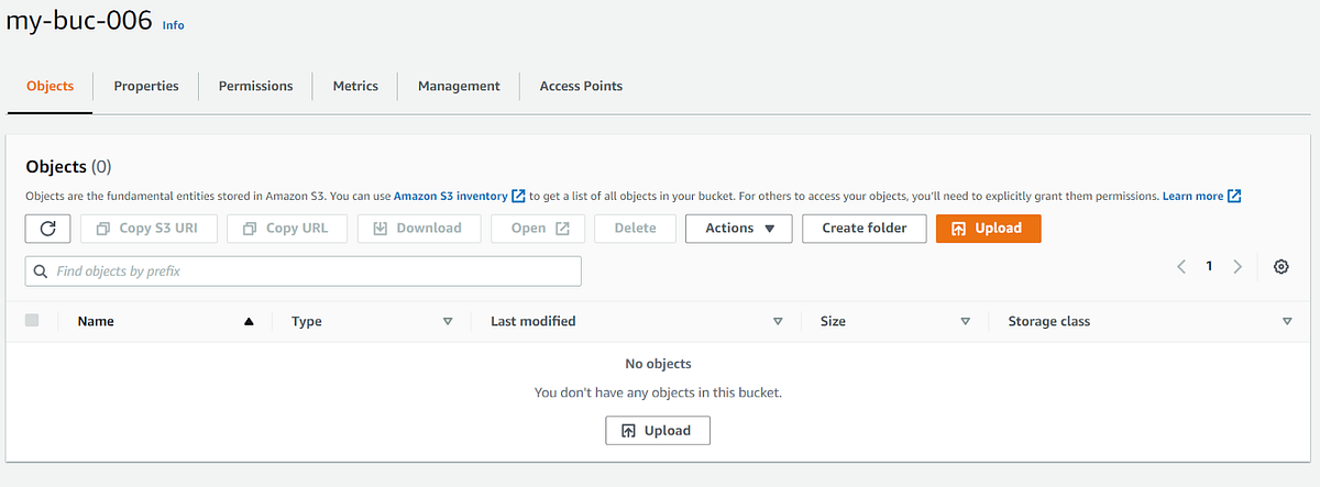 S3 Event Trigger With Sqs Sns And Lambda Function By Piyush Paudel 8515