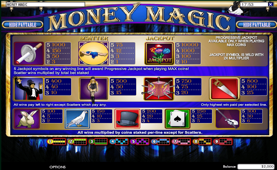 Magical Spin Promo Code By Printslot Medium