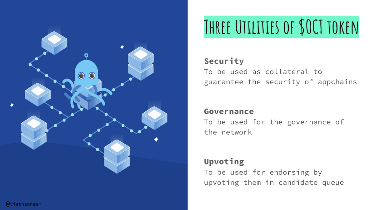 Octopus Network và những điều cần chú ý về token của nó | by NEAR ...