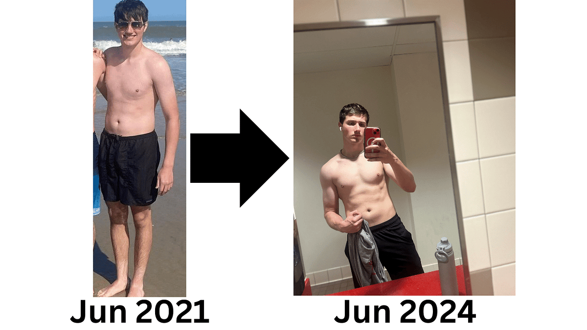 How I Went From Skinny Fat to Lean And Strong (And How You Can Too) | by Cole Bednar | Aug, 2024 ...
