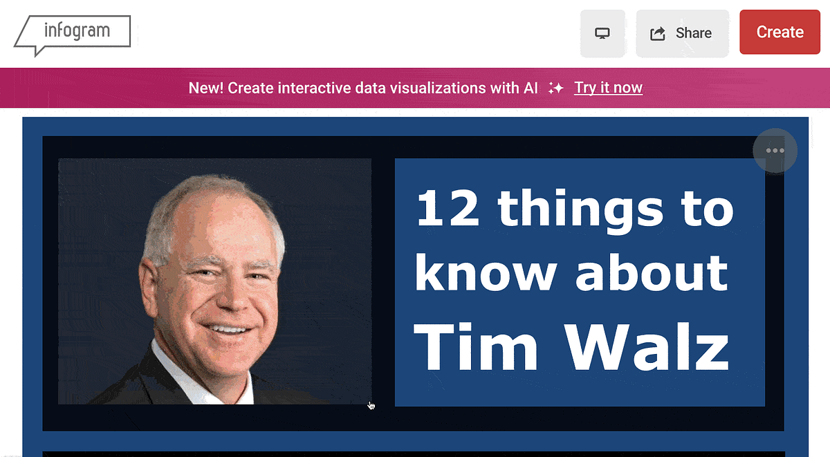 12 things to know about Tim Walz in one infographic | by DemLabs | Aug ...