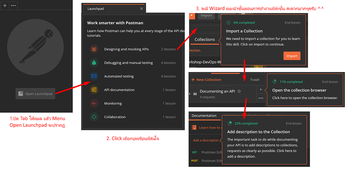 ศึกษา Postman ผ่าน LaunchPad - T. T. Software Solution - Medium