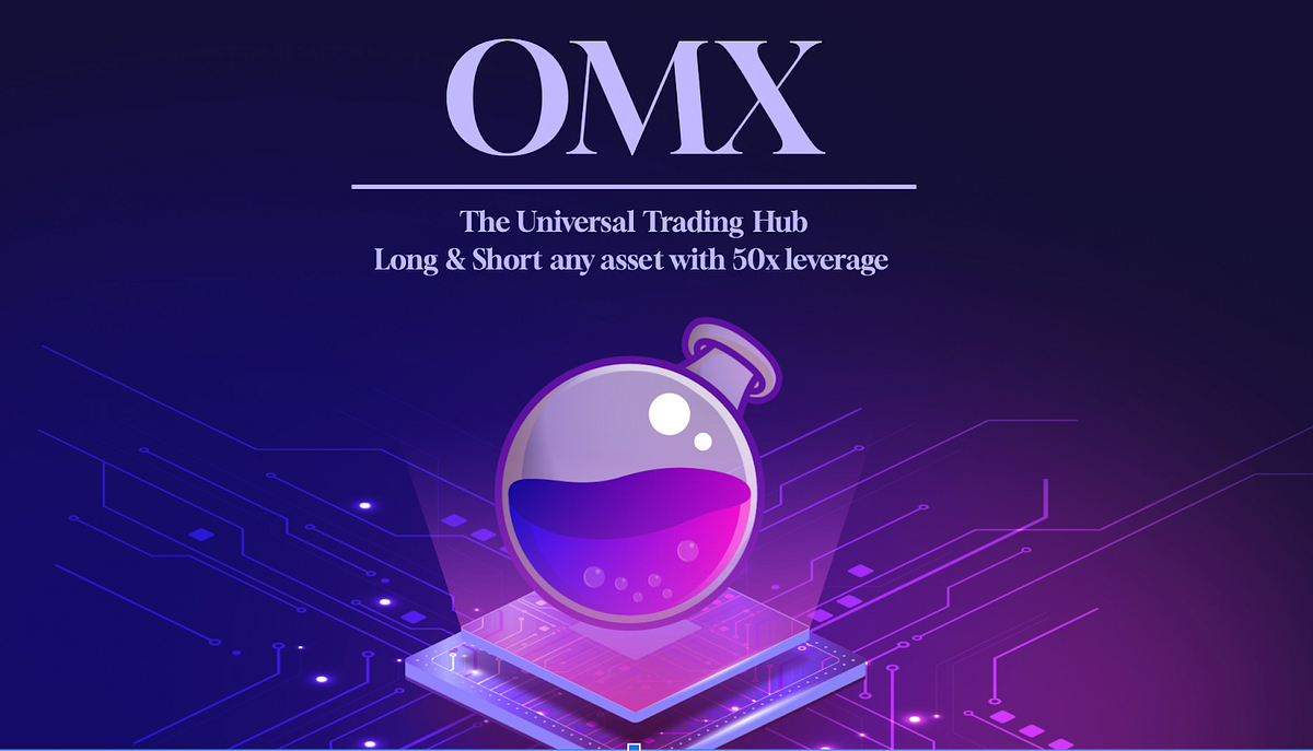 OMX : Zero-Slippage, 50X Leveraged Trading on Osmosis with Cross-chain ...